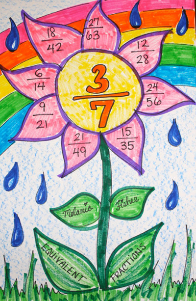 Equivalent Fractions | Paint Party Farm